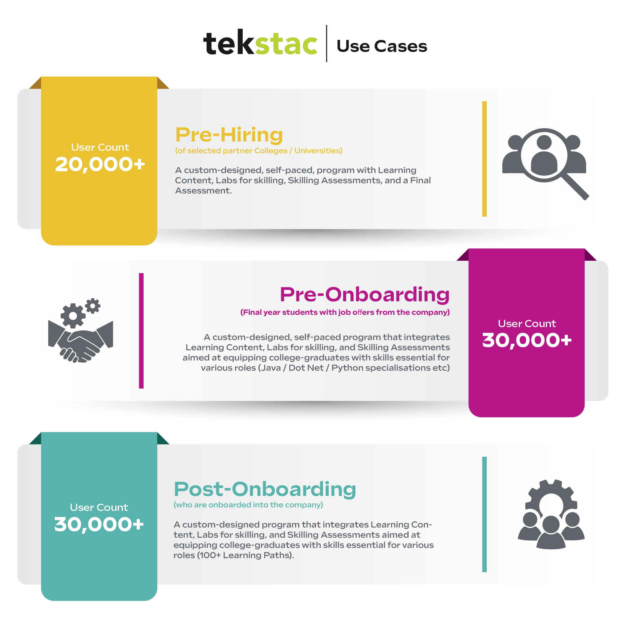 Tekstac Reviews & Pricing 2025 | GoodFirms