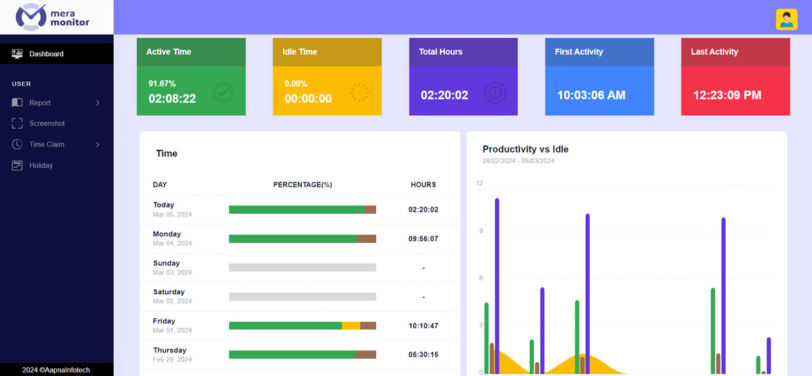Mera Monitor Reviews & Pricing 2026 | Goodfirms