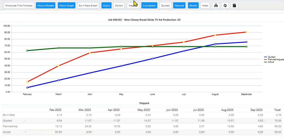 Simpli.fi Reviews & Pricing 2025