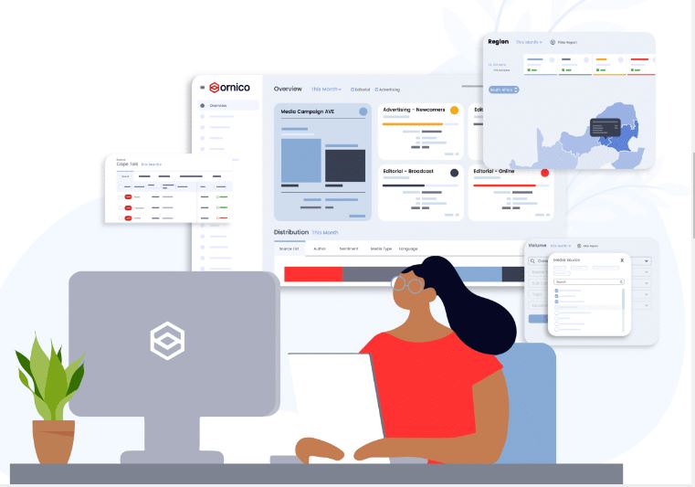 Ornico Reviews & Pricing 2025 | GoodFirms