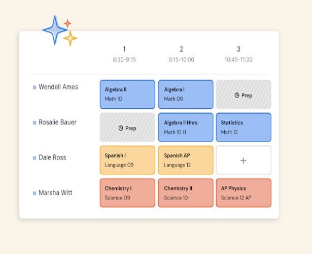 Timely Reviews & Pricing 2025