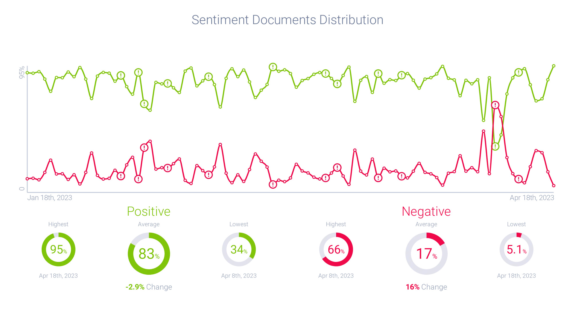 Infegy Reviews & Pricing 2025