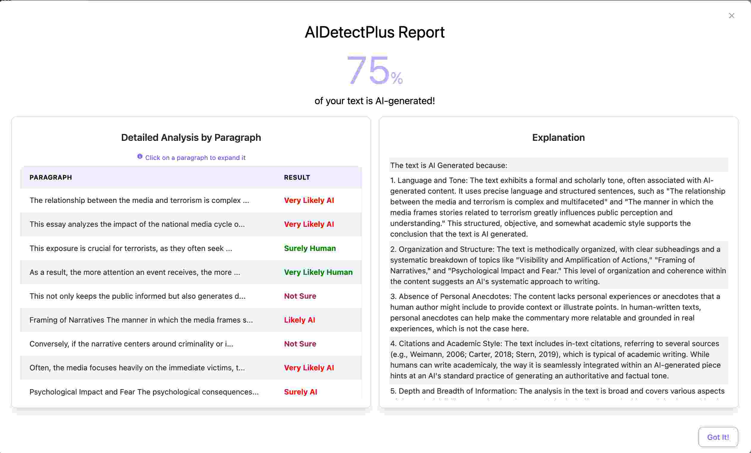 AIDetectPlus Reviews & Pricing 2025 | GoodFirms