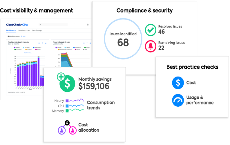 Spot Reviews & Pricing 2025