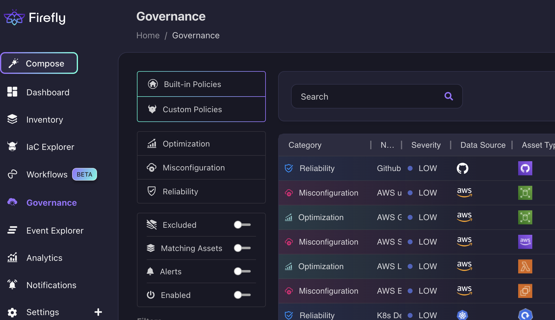Firefly Reviews & Pricing 2025