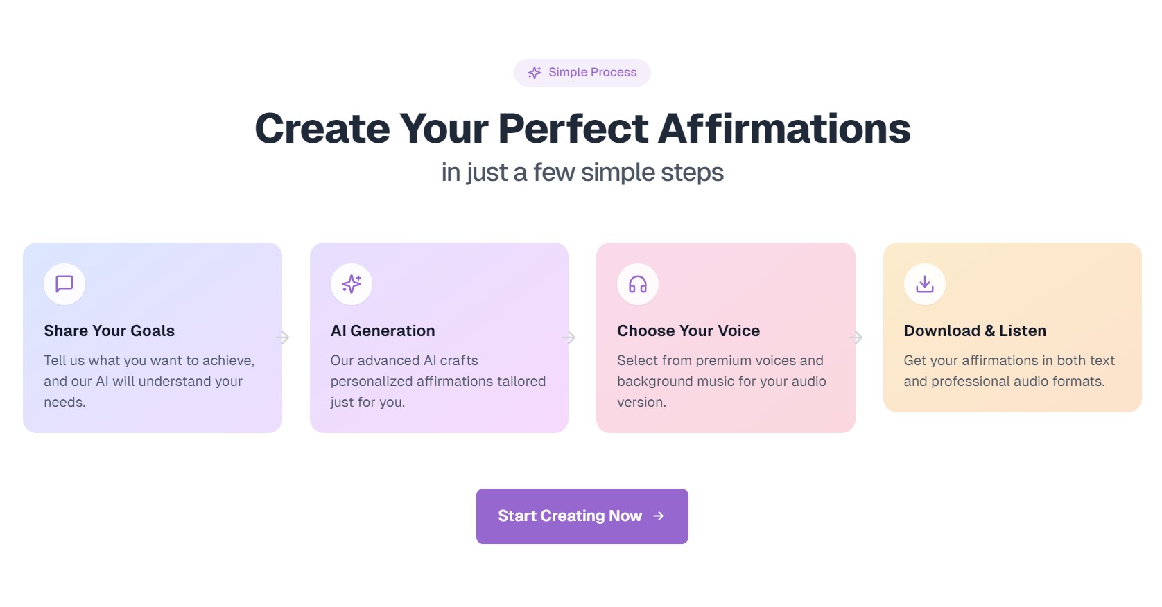 Affirmations AI Reviews & Pricing 2025