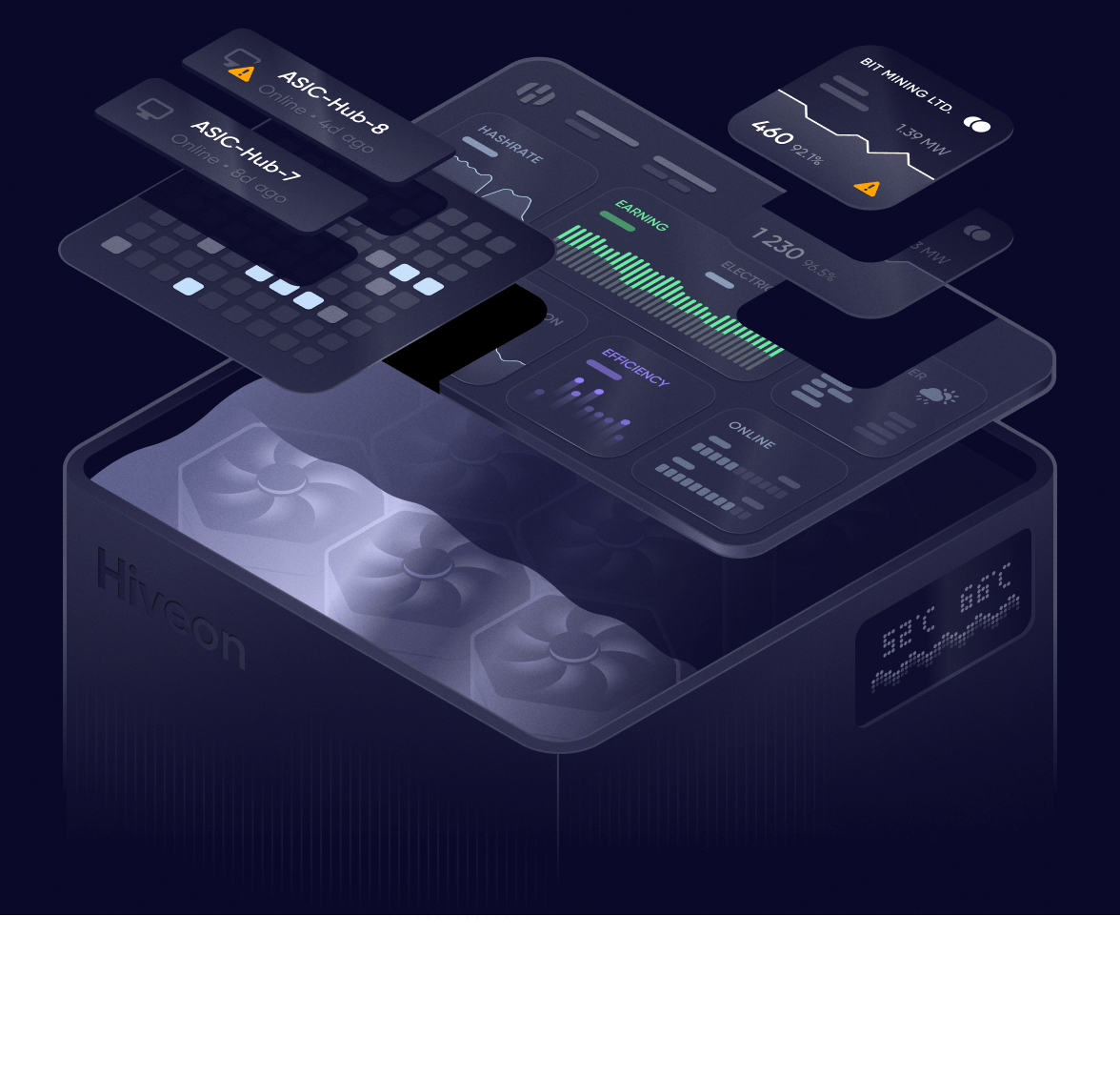 Hiveon Reviews & Pricing 2025 | GoodFirms