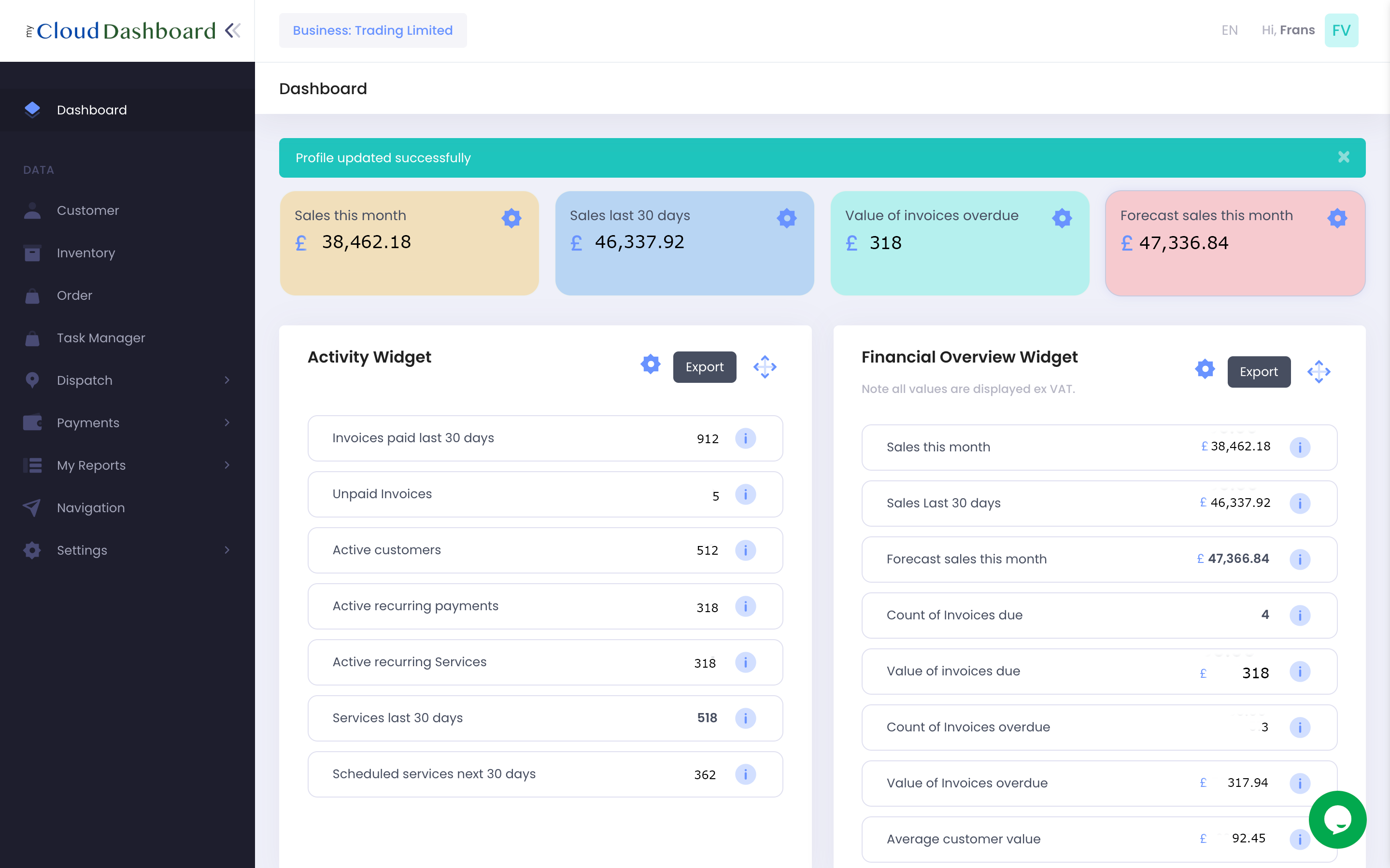 my Cloud Dashboard Reviews & Pricing 2025 | Goodfirms