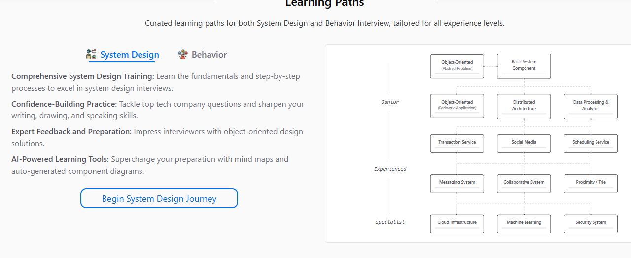 bugfree.ai Reviews & Pricing 2025