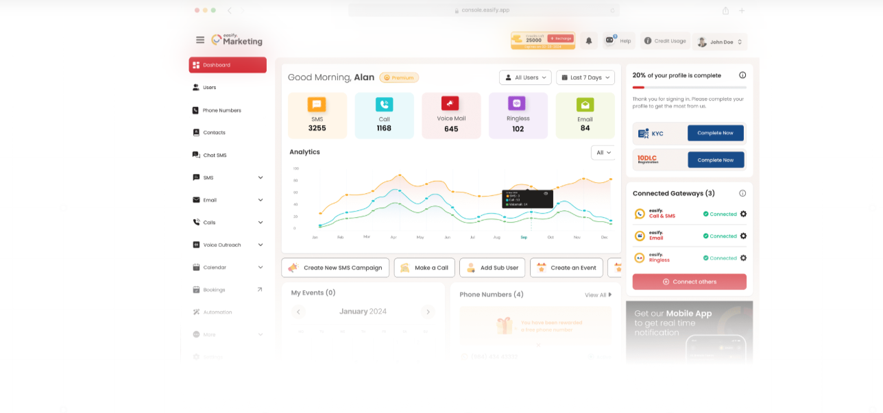 Easify Marketing Reviews & Pricing 2025 | GoodFirms