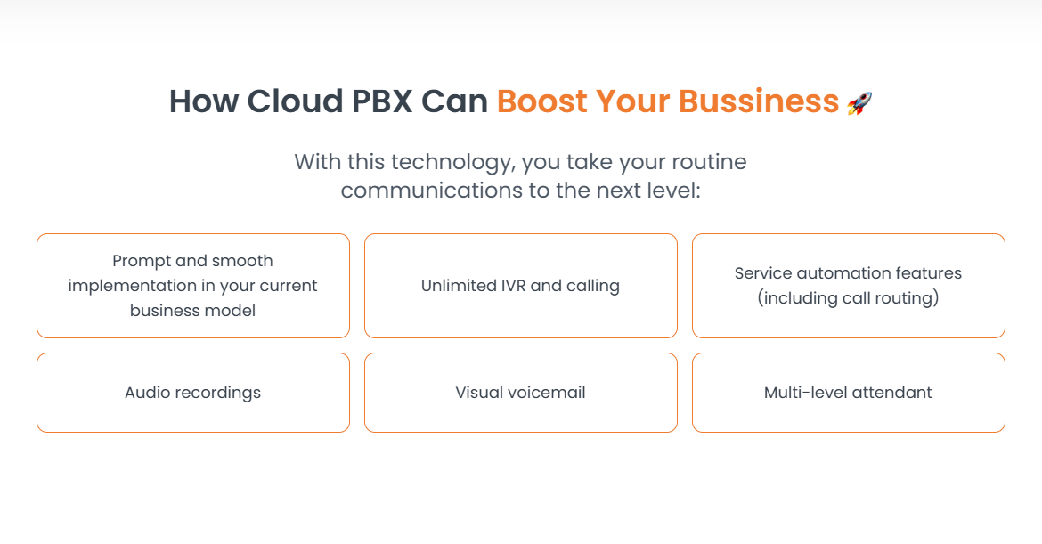 Cloud PBX Reviews & Pricing 2025