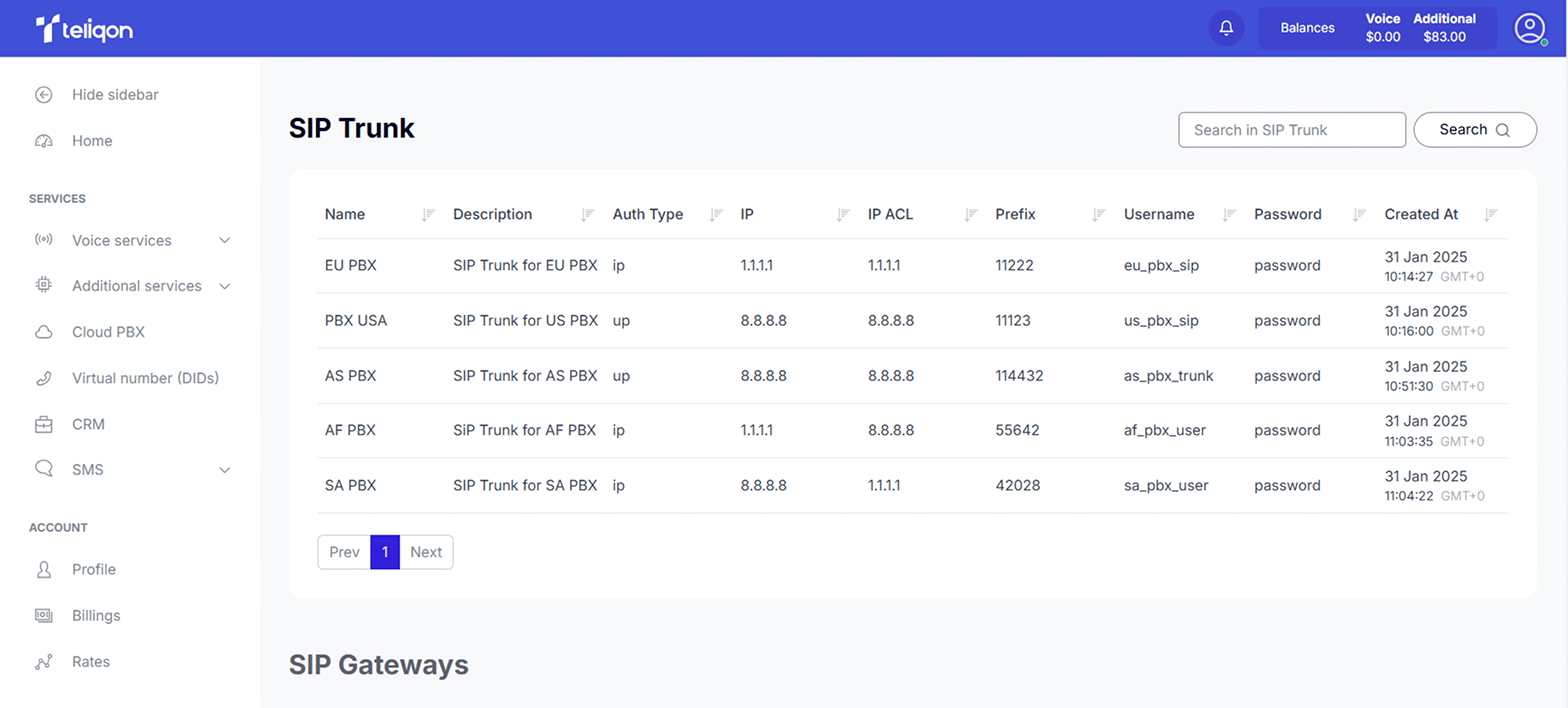 SIP TRUNK Reviews & Pricing 2025 | GoodFirms