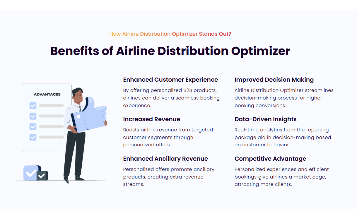 Airline Distribution Optimizer Reviews & Pricing 2025