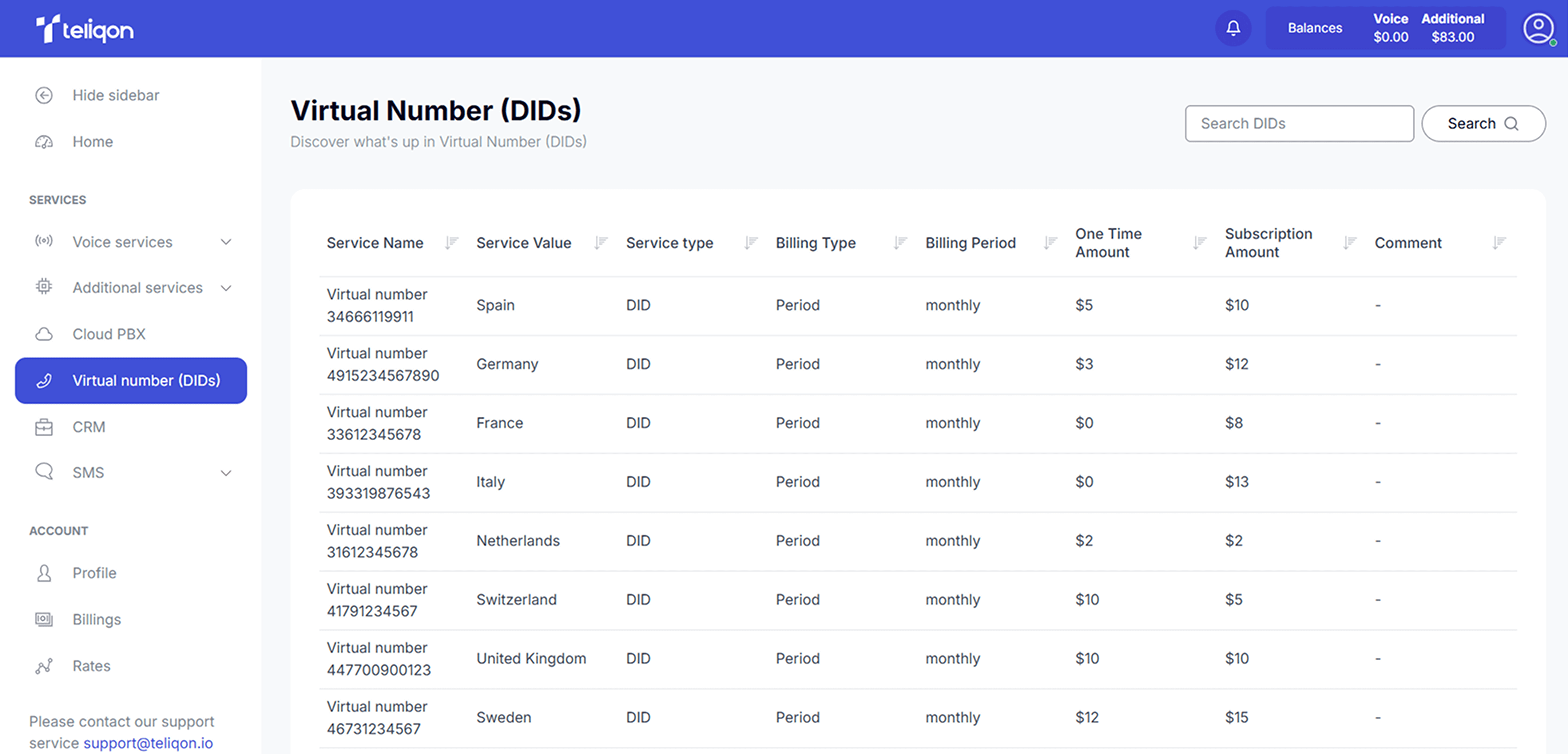 DID Numbers Reviews & Pricing 2025 | GoodFirms