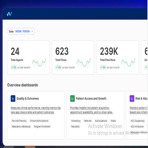 Notable Reviews & Pricing 2025