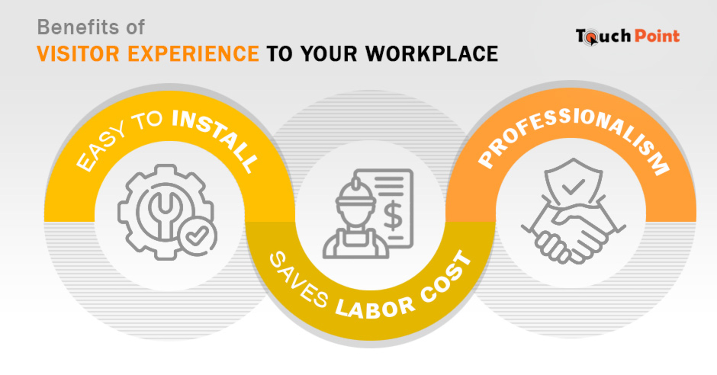 Vendor Work Permit Software Reviews & Pricing 2025 | GoodFirms