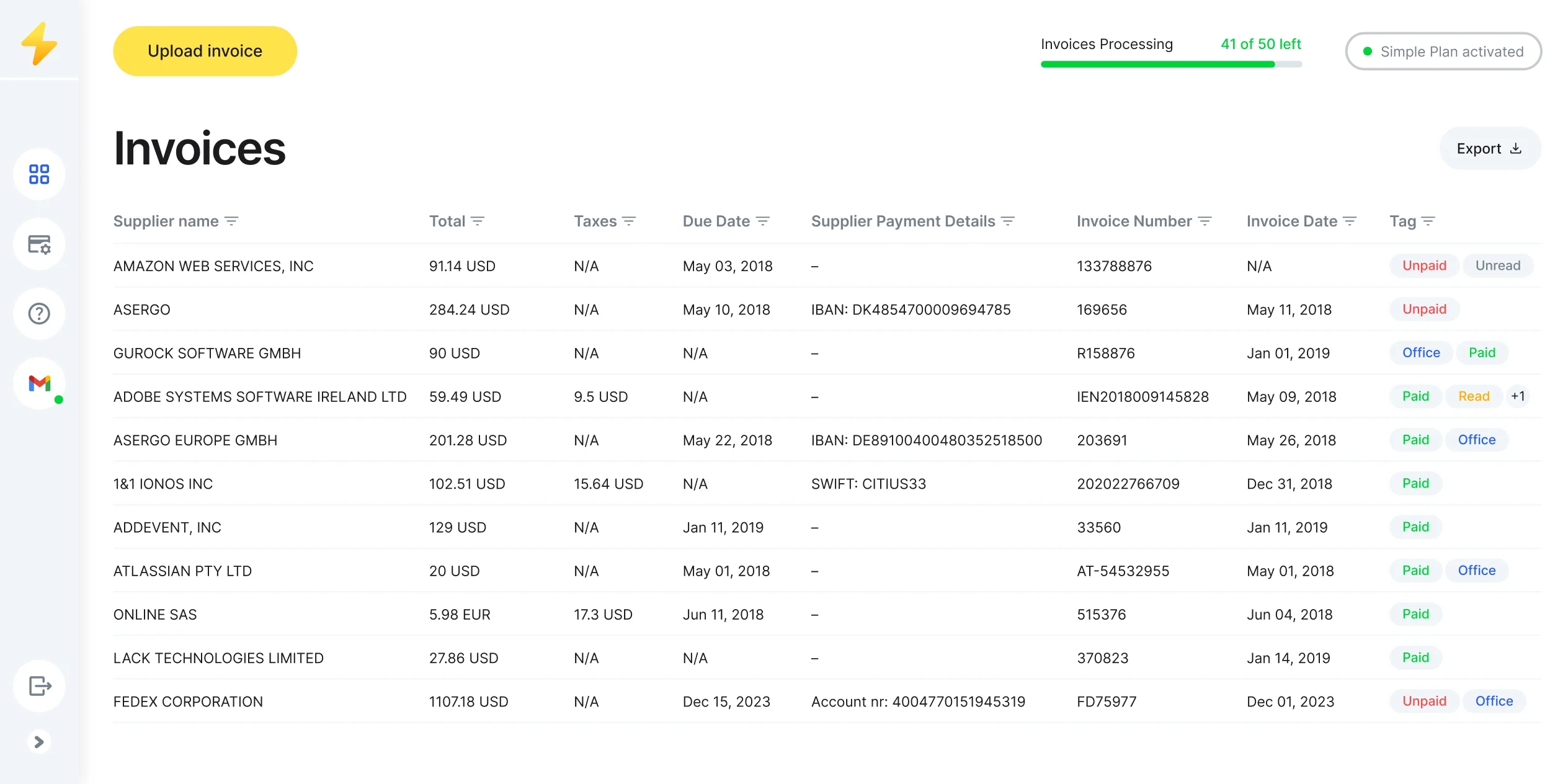 TurboDoc Reviews & Pricing 2025 | GoodFirms