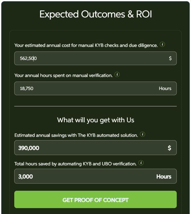 The KYB Reviews & Pricing 2025