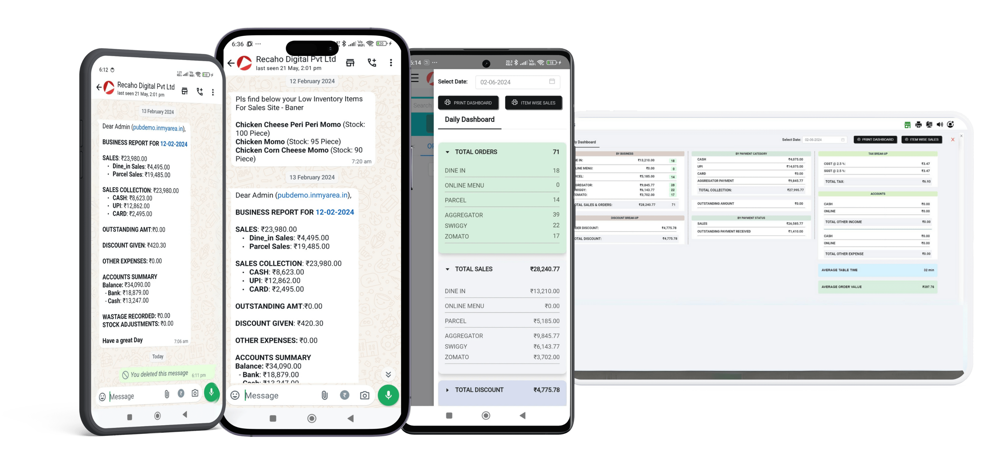 Recaho POS Software Reviews & Pricing 2026 | Goodfirms