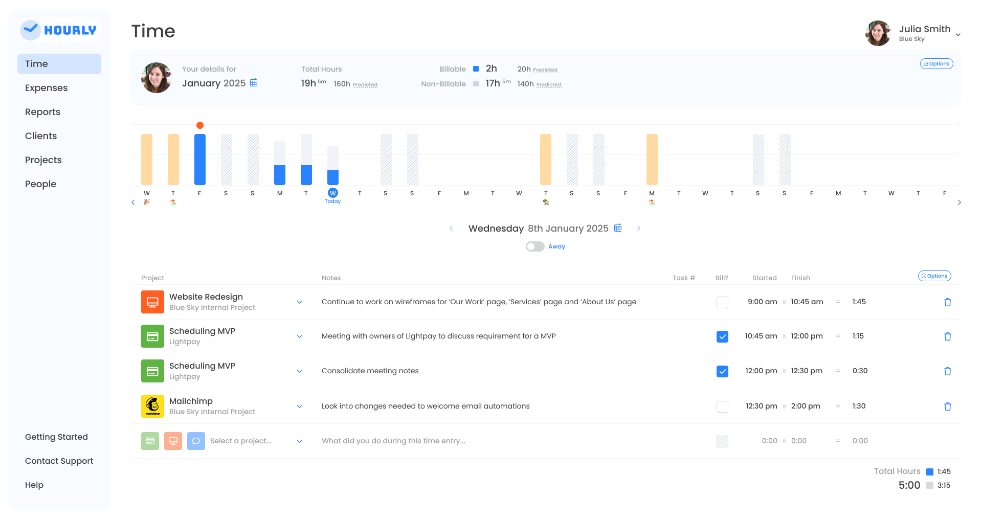Hourly Time Tracking Reviews & Pricing 2025
