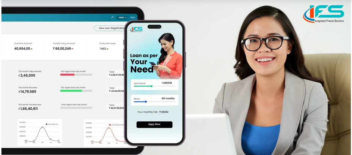 IFS - Integrated Finance Solutions Reviews & Pricing 2025 | GoodFirms