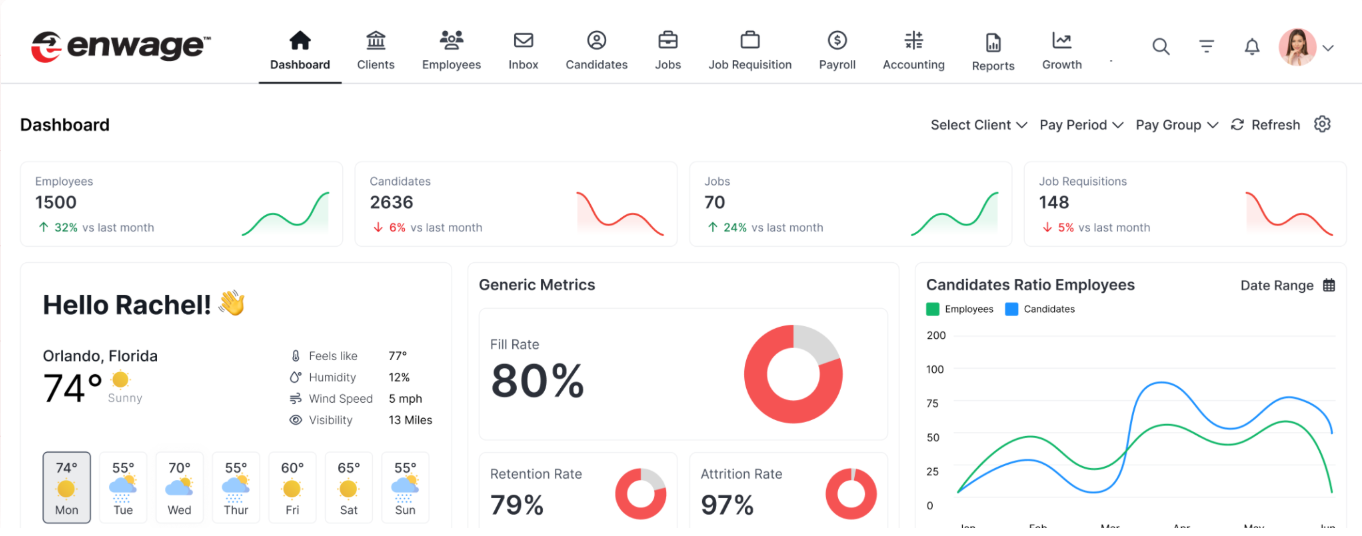 Enwage Reviews & Pricing 2025 | GoodFirms
