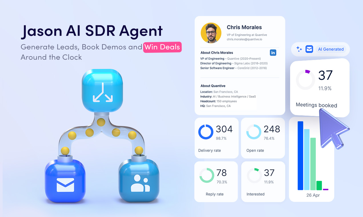 Jason AI SDR Agent Reviews & Pricing 2025 | Goodfirms
