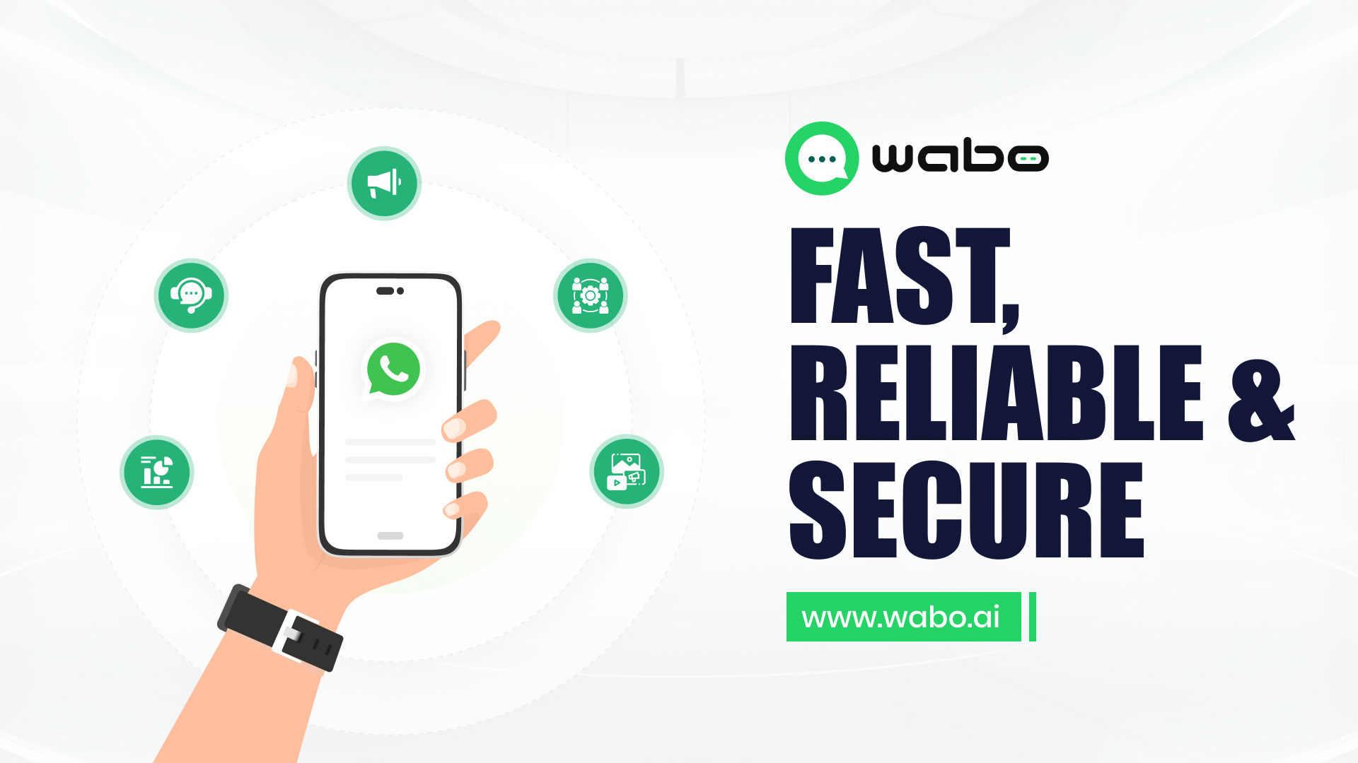 Wabo.ai Reviews & Pricing 2025 | GoodFirms