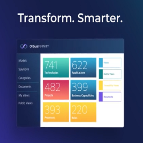 Orbus Software Reviews & Pricing 2025 | Goodfirms