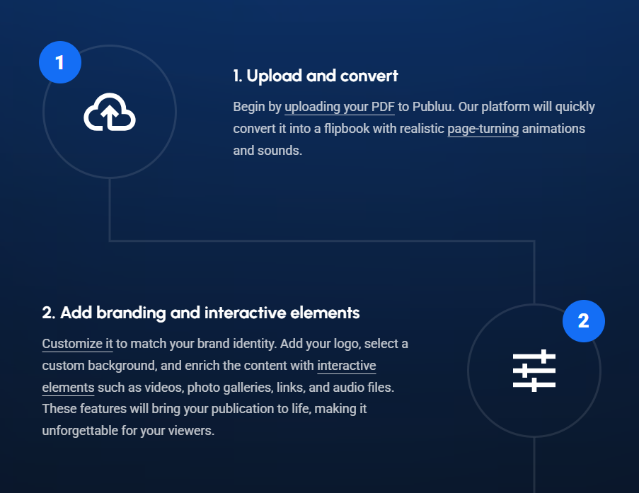 Publuu Reviews & Pricing 2025 | GoodFirms