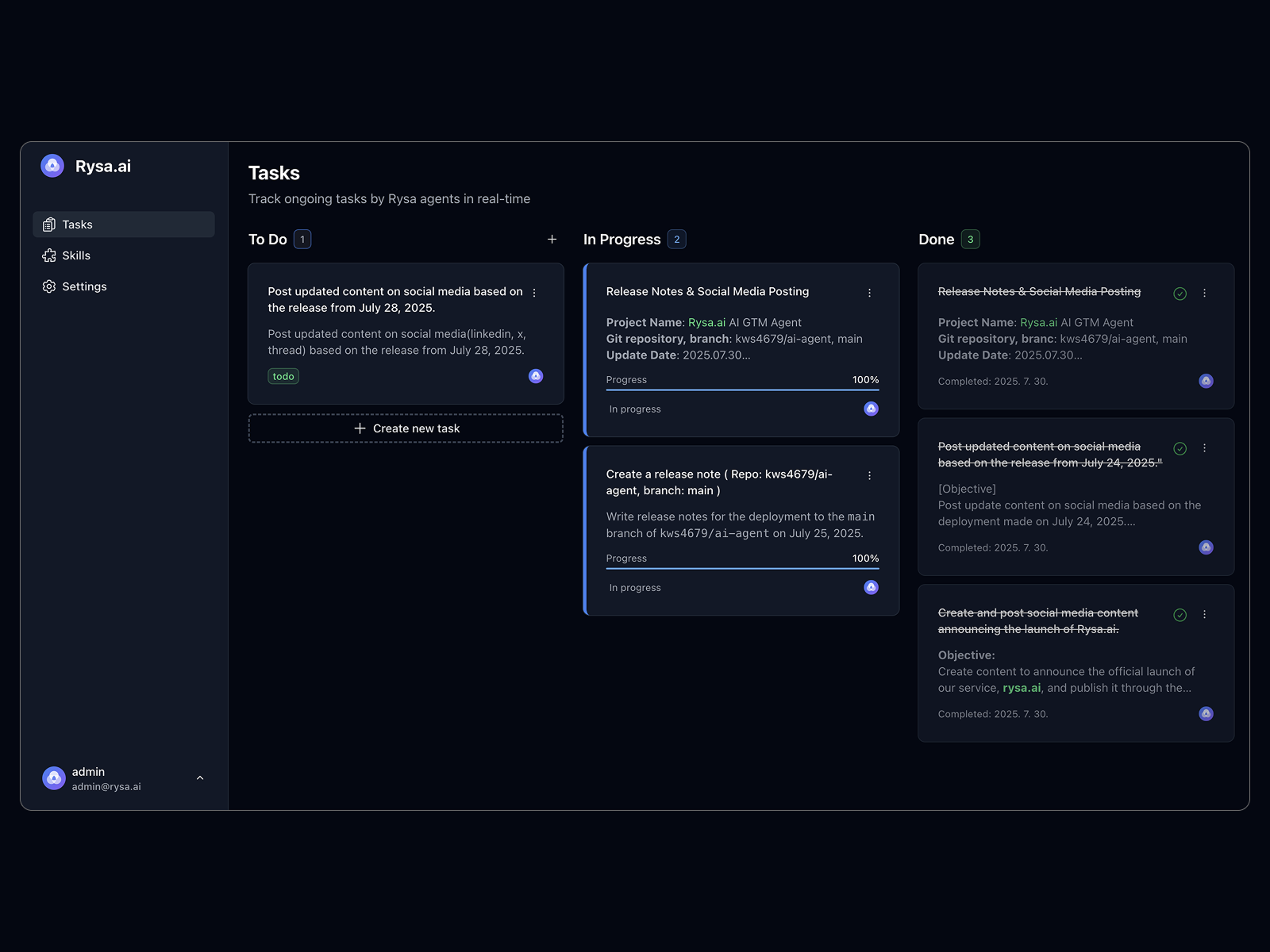 Rysa AI Reviews & Pricing 2025 | GoodFirms