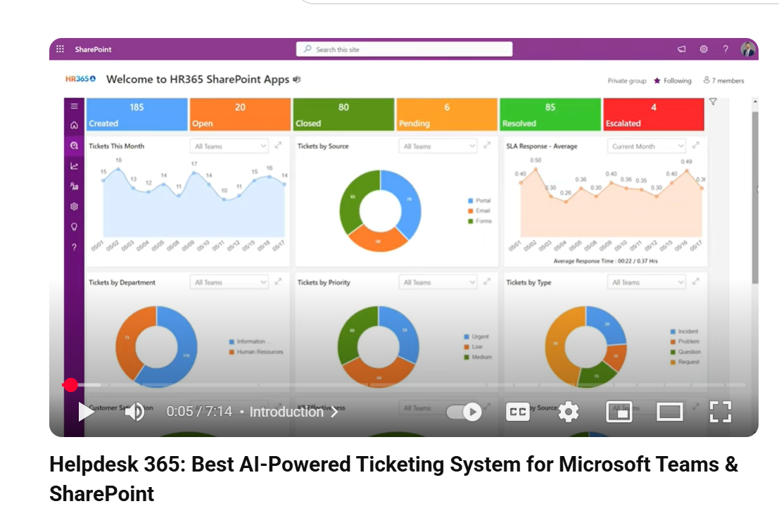 Helpdesk 365 by Apps365 Reviews & Pricing 2025 | Goodfirms