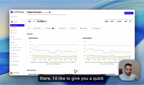 LLM Pulse Reviews & Pricing 2026 | Goodfirms
