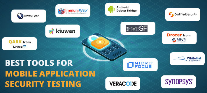 Securicy Reviews - GoodFirms